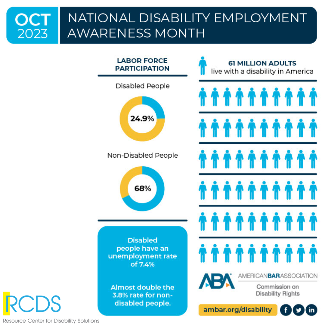 Breaking the Barriers: Supporting Survivors of Domestic Violence with ...