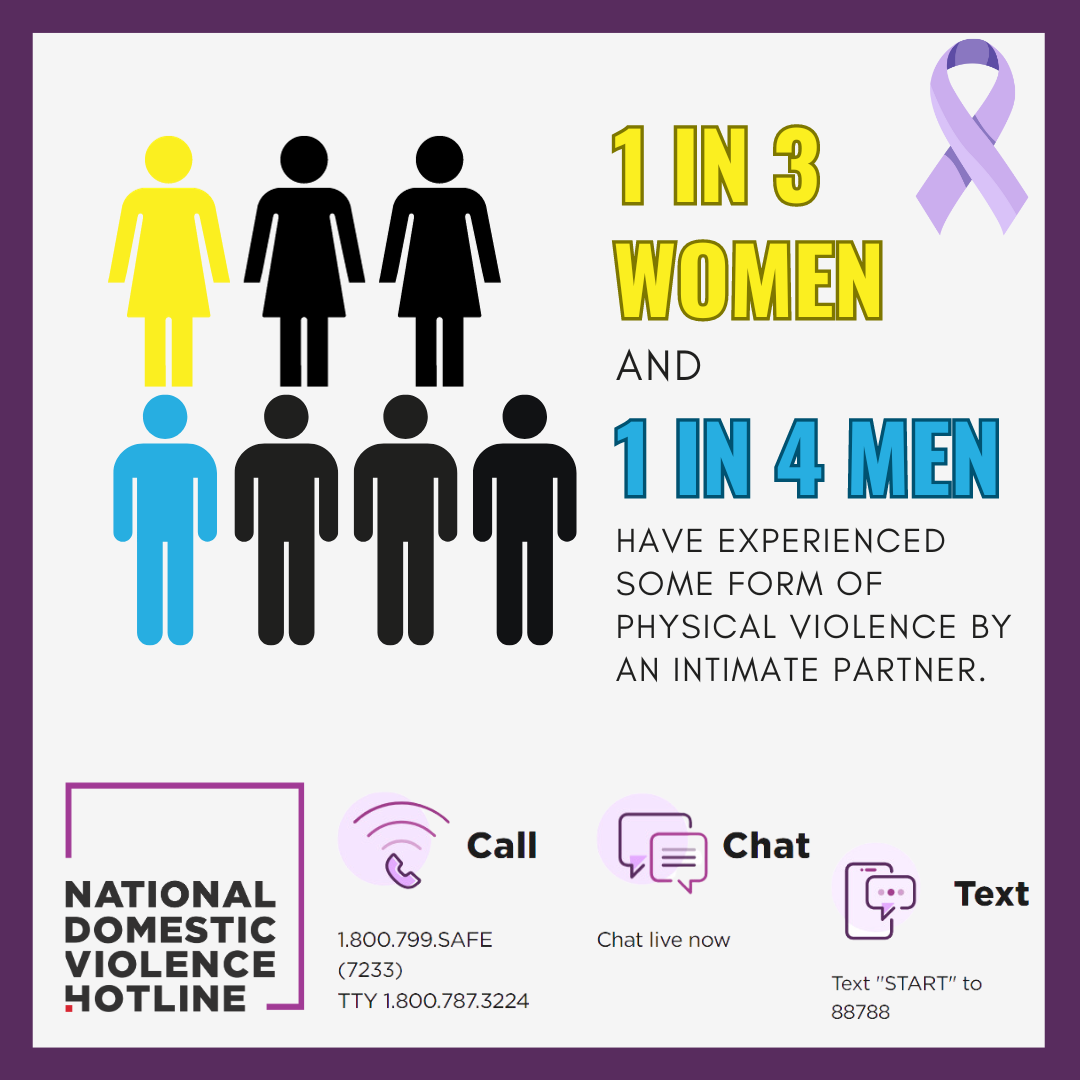 Breaking the Barriers: Supporting Survivors of Domestic Violence with ...