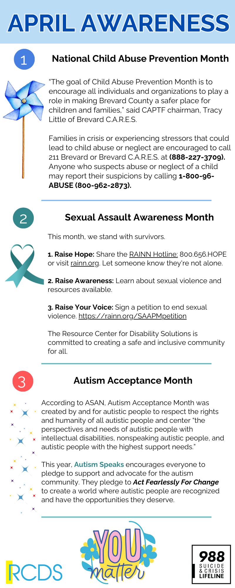 April: A Month of Awareness & Action in Brevard County – Resource ...